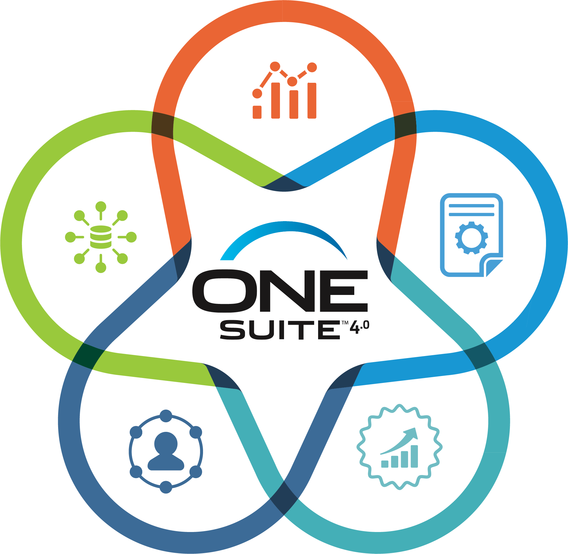 Healthcare - O'Neil Digital Solutions